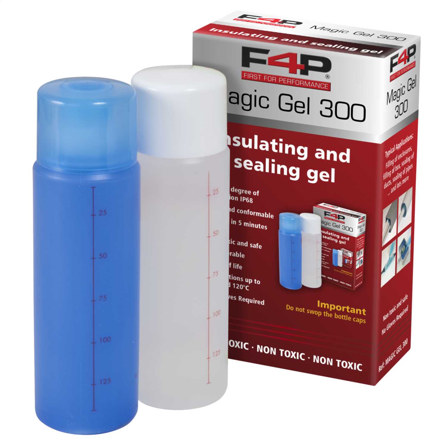 F4P - First for Performance